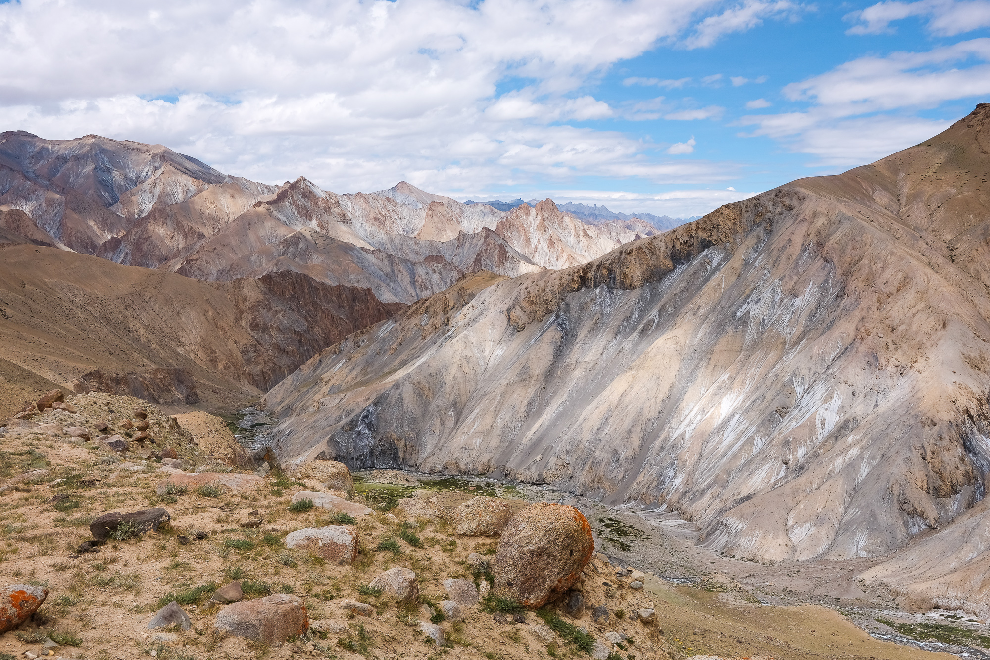 2019 Markha Valley Trek 馬卡山谷健行分享 / 勿忘初衷 – Linnie
